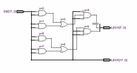 alex9ufo 聰明人求知心切: P5-24 4-2 編碼器 for DE2-70 Boards